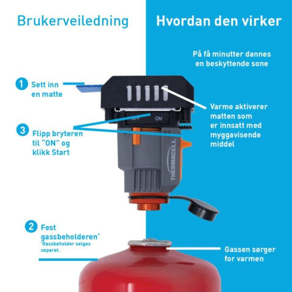 Backpacker Svart | Milrab.no
