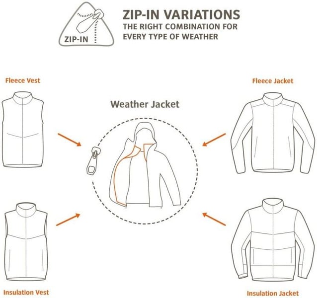 Vaude Kids Hylax 2L Jacket Crocus | Widforss