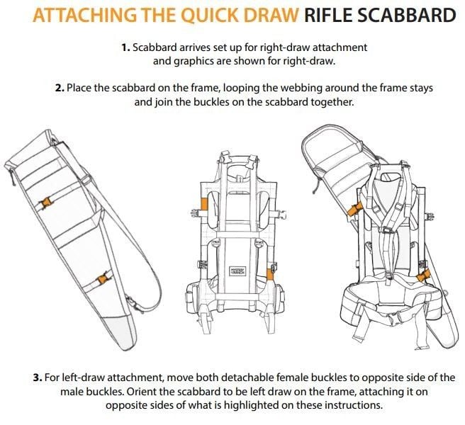 Osta Quick Draw Rifle Scabbard asepussi, ruskea - www.widforss.fi