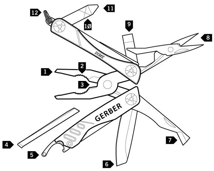 Gerber Dime Micro Tool Black | Widforss
