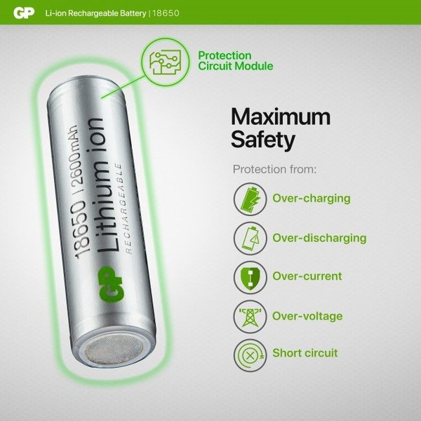 GP Lighting GP 1-Slot Li-Ion Charger + 1X18650 | Widforss