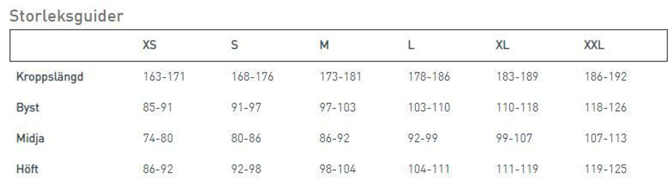 Devold Slogen Zip Neck UX Night/Offwhite | Widforss