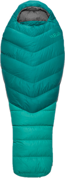 Rab Alpine 400 Wmns Atlantis | Widforss
