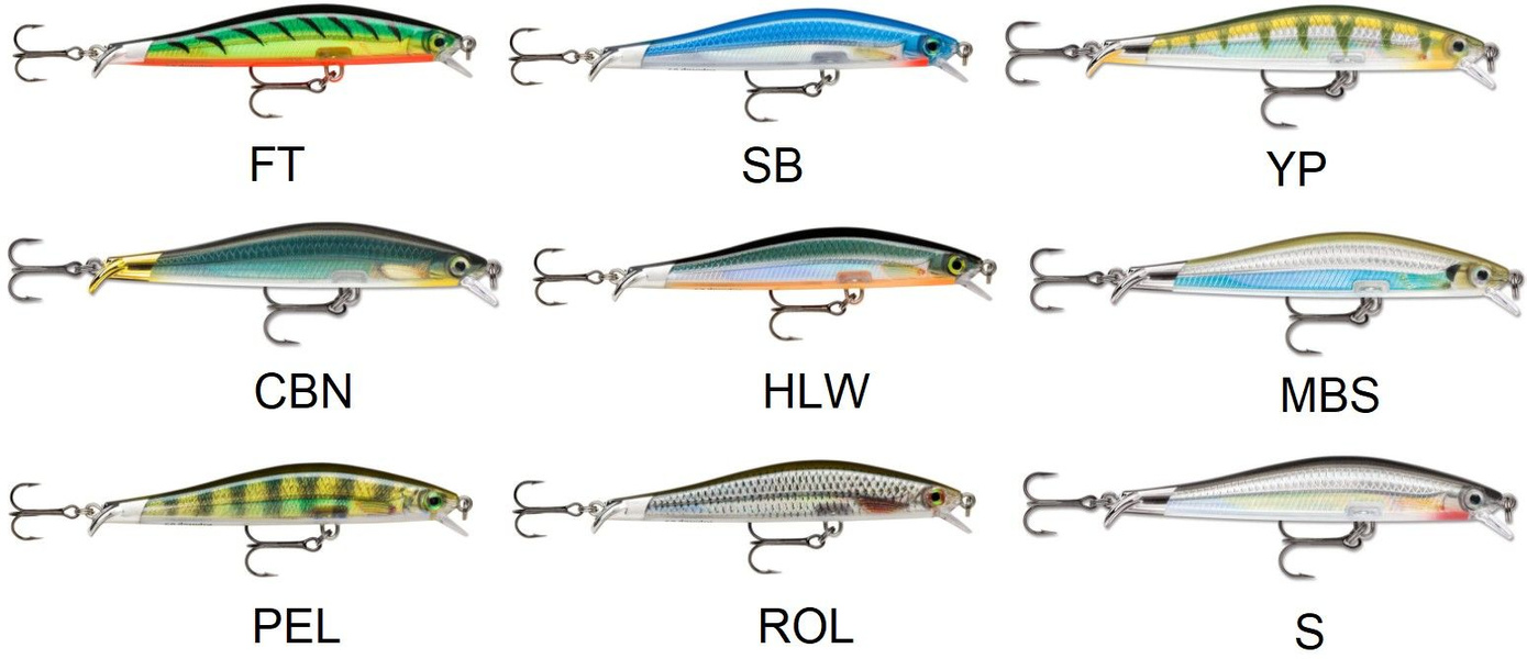 Rapala RipStop 9cm | Widforss