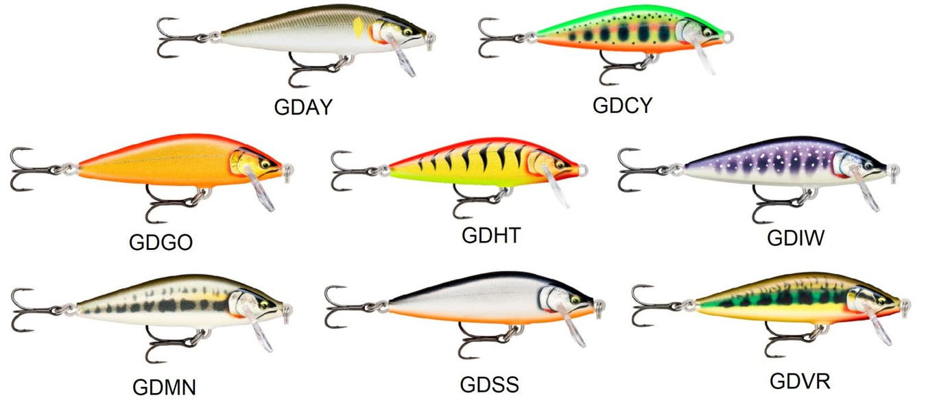 Osta CountDown Elite -uistin, 7,5 cm - www.widforss.fi