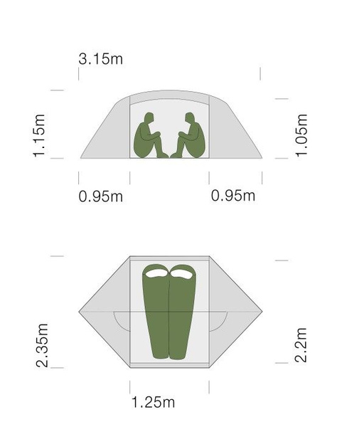 Köp Venus II Ul Green - https://www.widforss.se